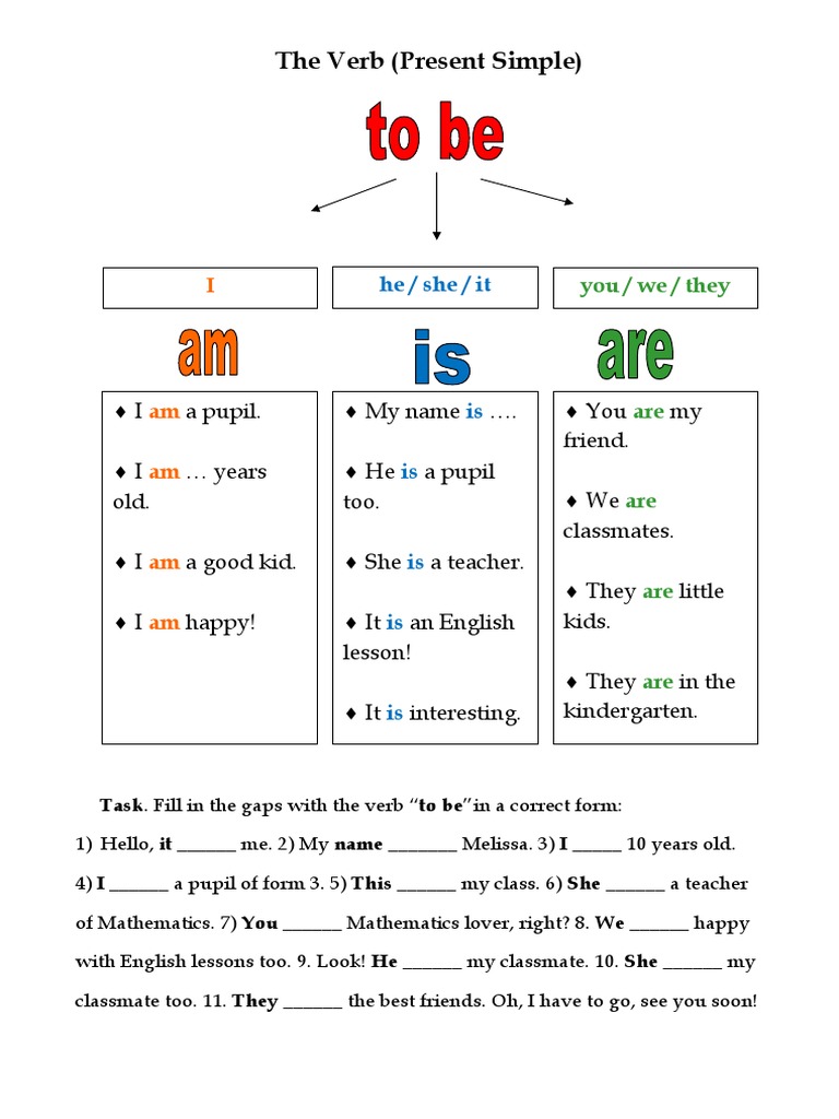 Verb To Be | PDF
