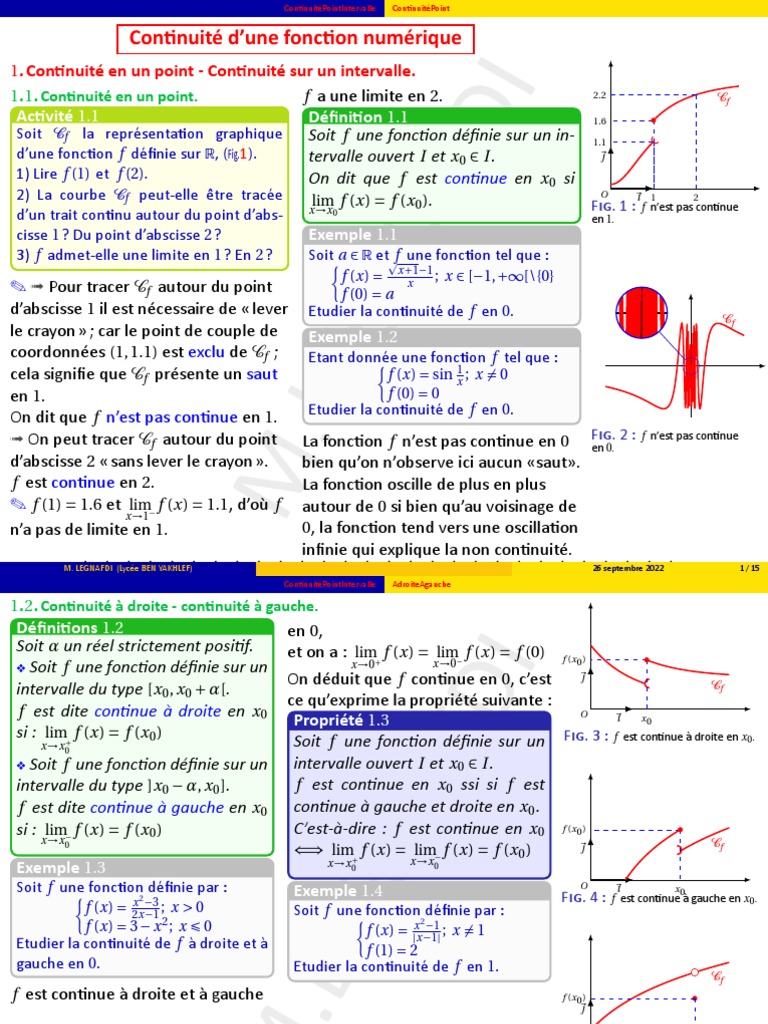 01 Lycee Cours | PDF | Fonction monotone | Limite (mathématiques)