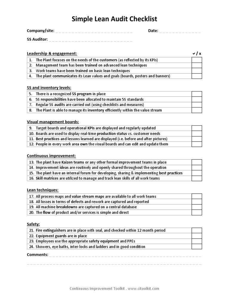 Lean Audit Checklist Simple | PDF
