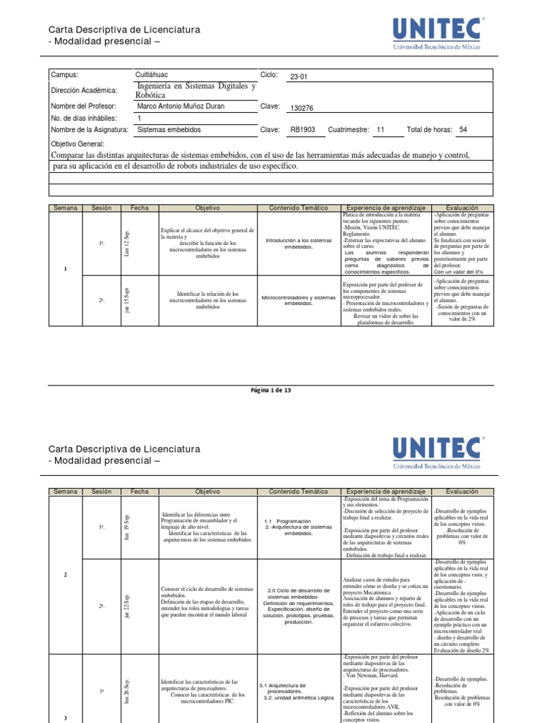 Carta - Descriptiva - Mod. Presencial Sistemas Embebidos 23-1 Marco A ...