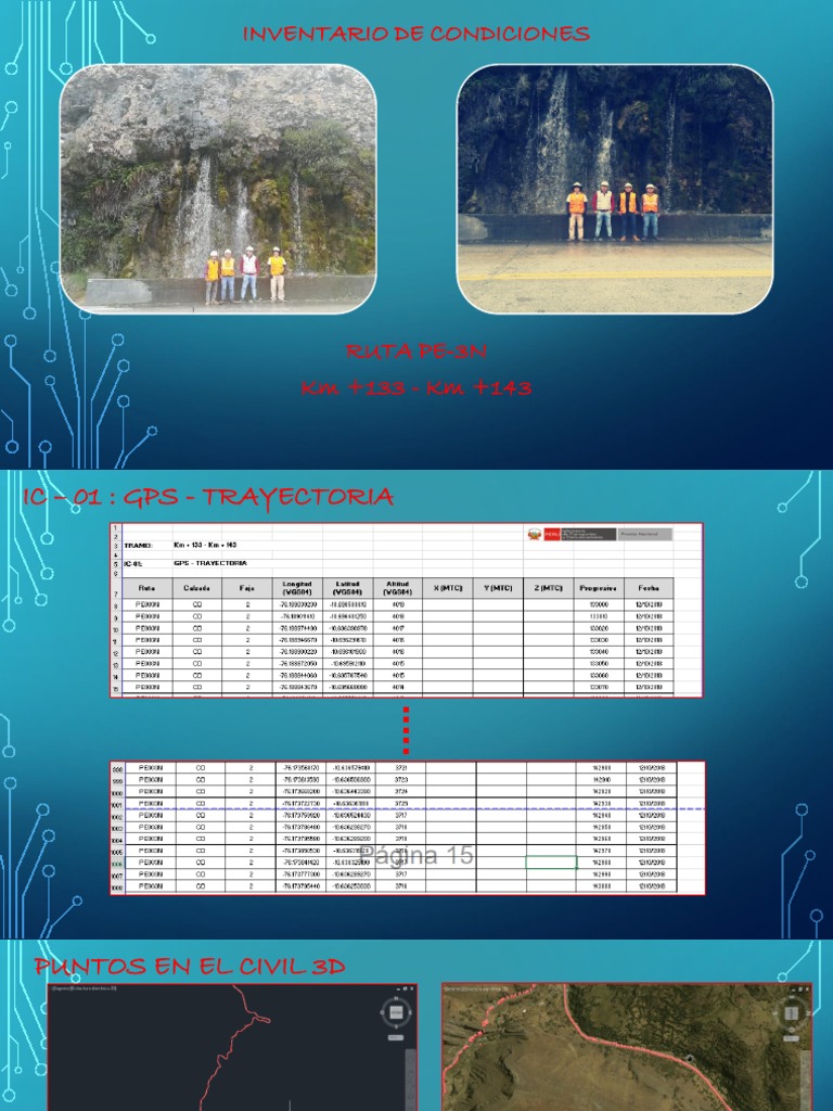 Inventario Condiciones | PDF