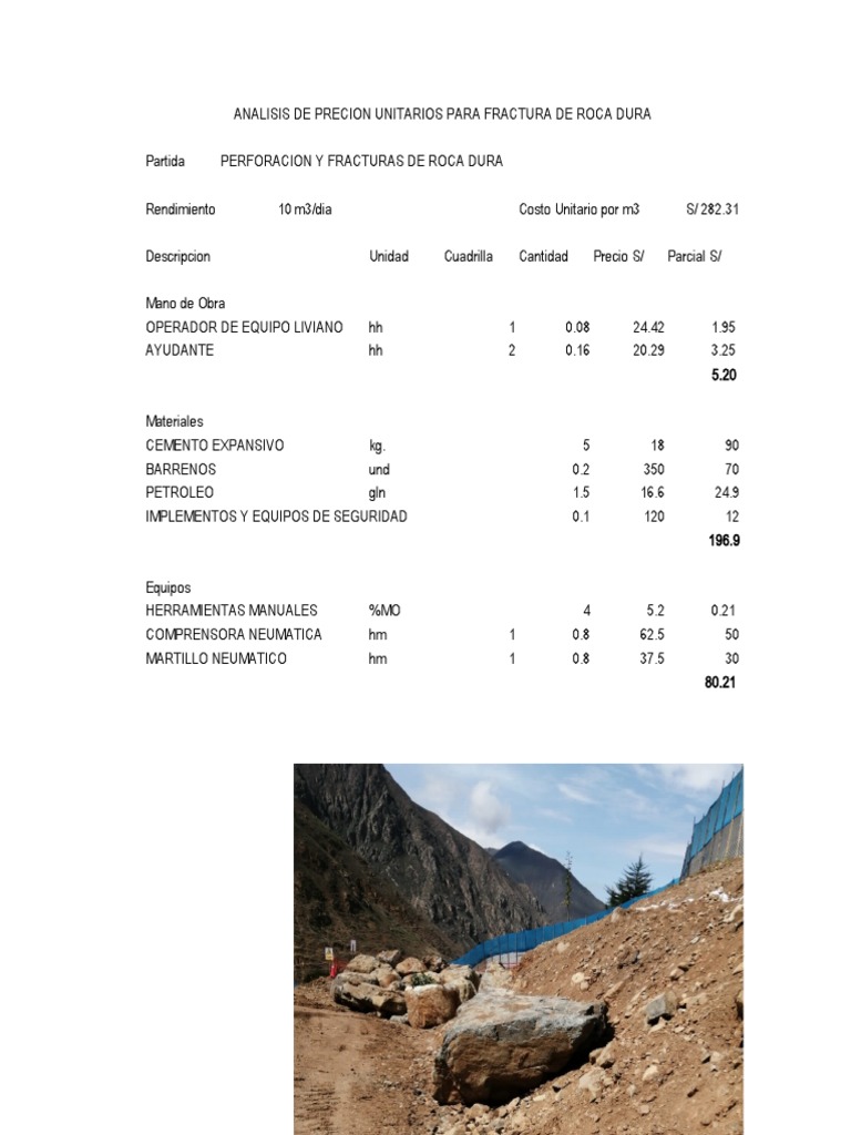 Apu de Fracturas de Roca Dura | PDF