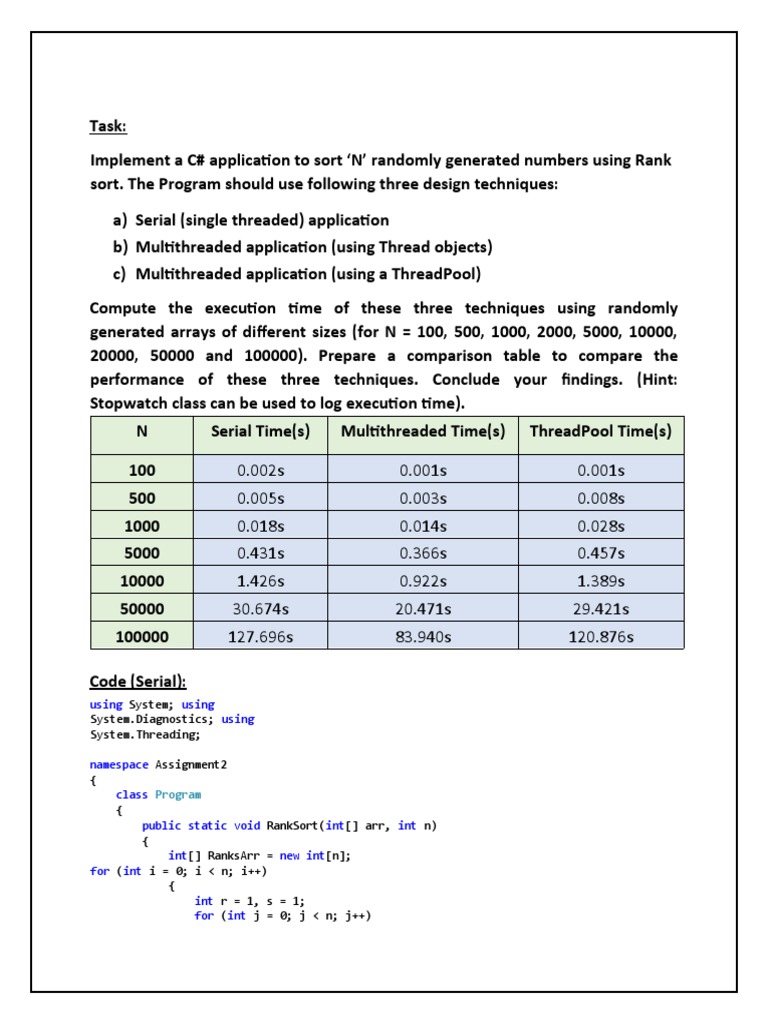 P&DC Ass 2 | PDF | C Sharp (Programming Language) | Systems Engineering