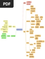 Fleimao | PDF | Medicina Clínica | Especialidades médicas