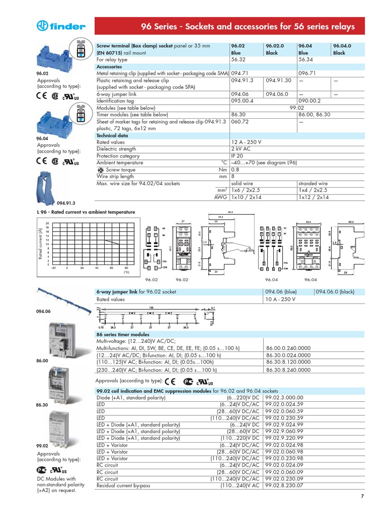 Finder Relays Sockets Accessories Series 96 | PDF | Electrical ...