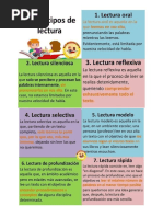 Los 20 Tipos de Lectura Más Importantes | PDF | Comprensión lectora ...
