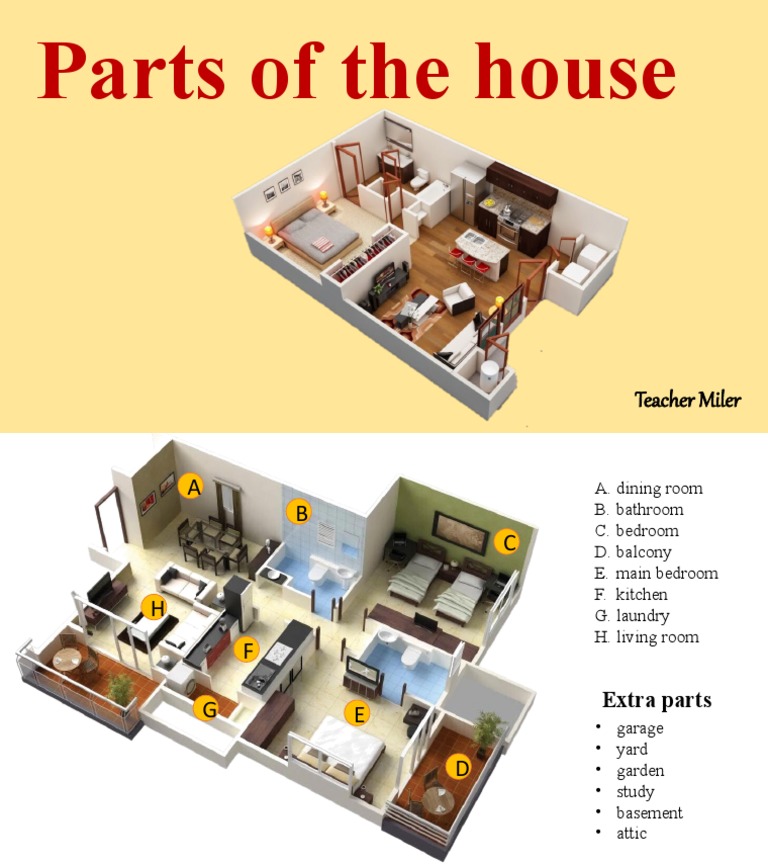 PARTS of The HOUSE - Matching | PDF