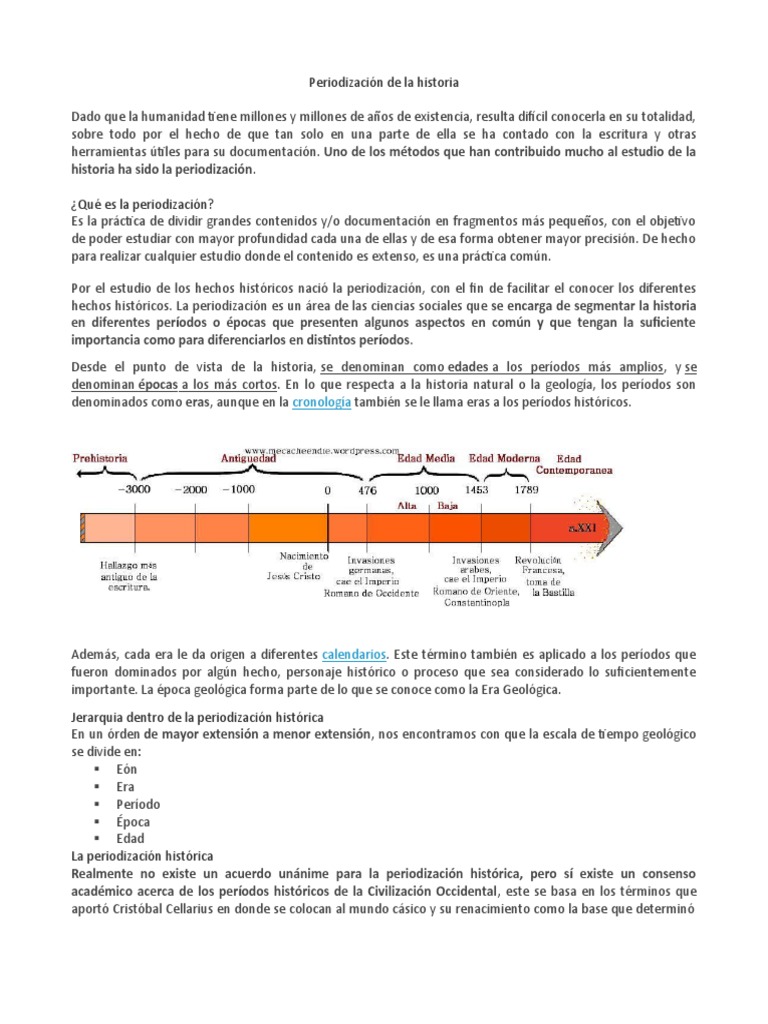 Periodización de La Historia | PDF | Historia antigua | Edades medias
