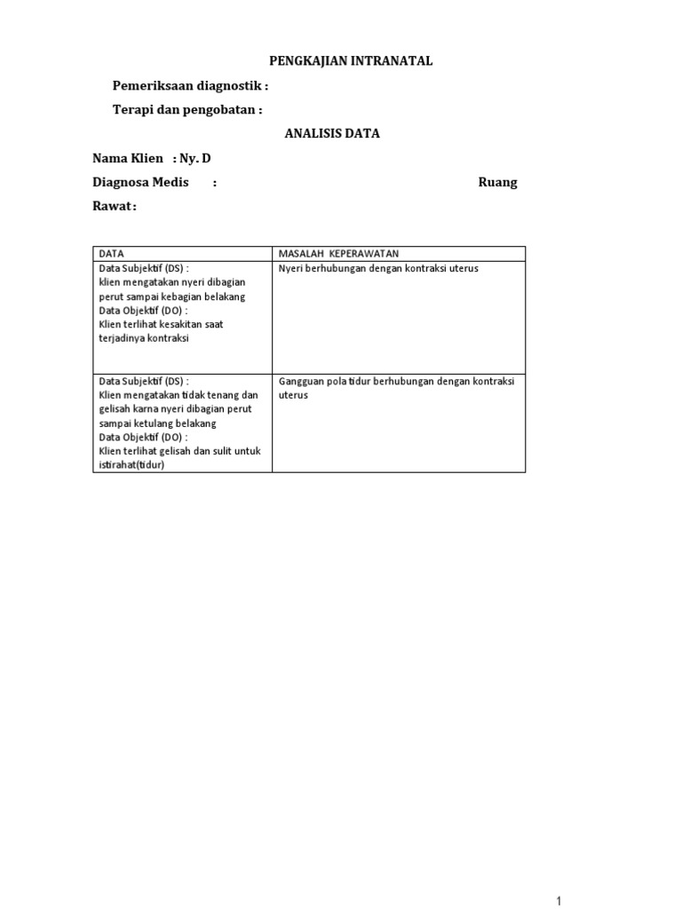 Pengkajian INC-Intranatal | PDF