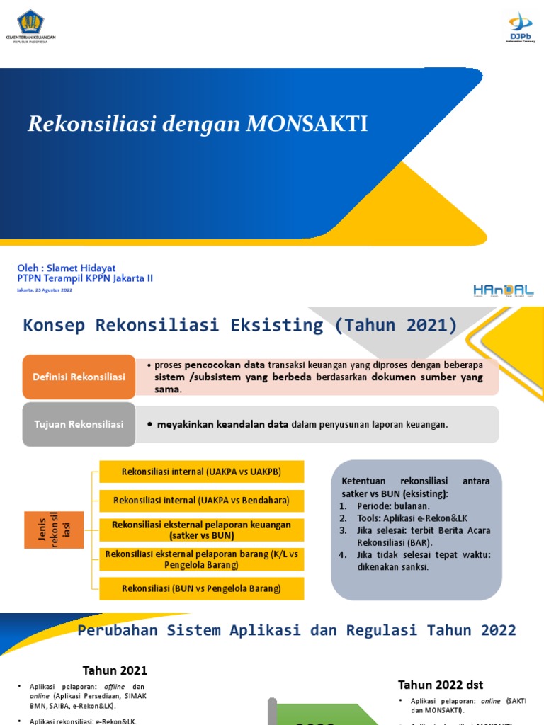 Mekanisme Rekonsiliasi Pasca Rollout SAKTI DGN MONSAKTI | PDF