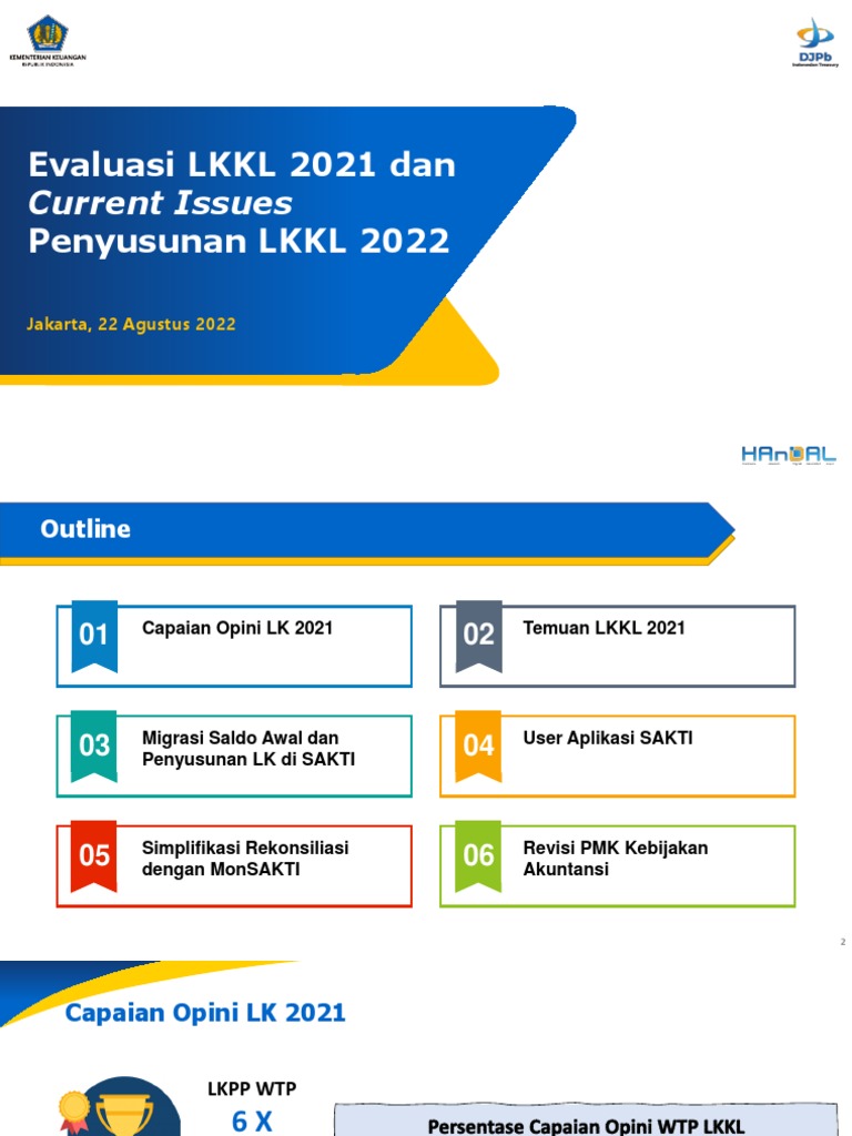 LKKL 2021 dan Isu Terkini | PDF