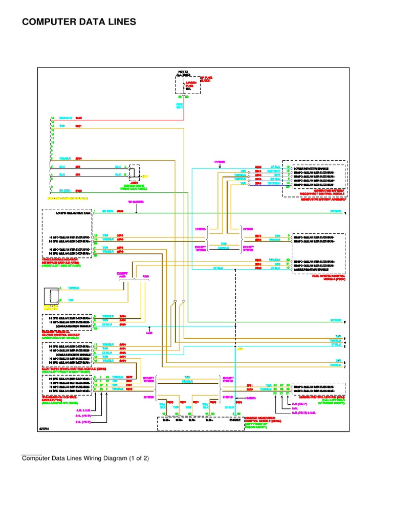 COMPUTER DATA LINES - Saturn Vue Green Line 2008 - SYSTEM WIRING ...