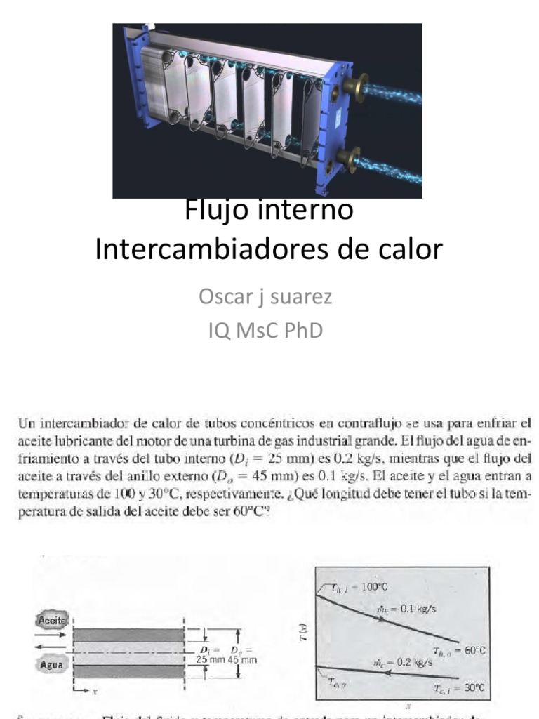 Intercambiadores de Calor | PDF | Intercambiador de calor | Convección