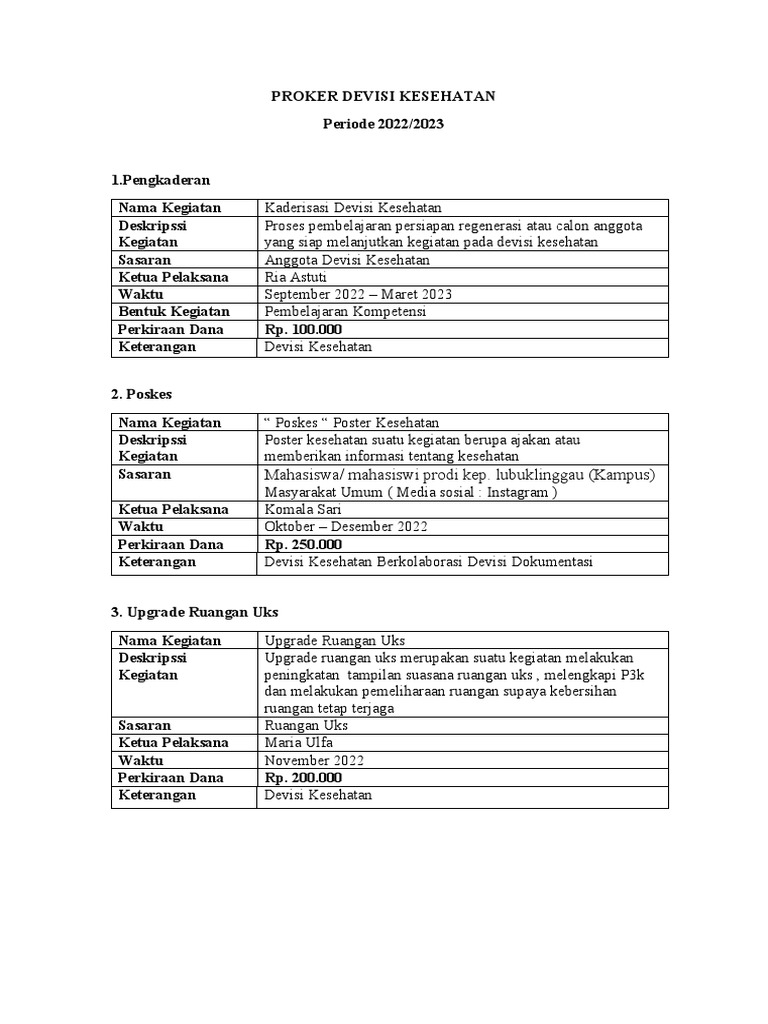 Proker Devisi Kesehatan - 2022 | PDF