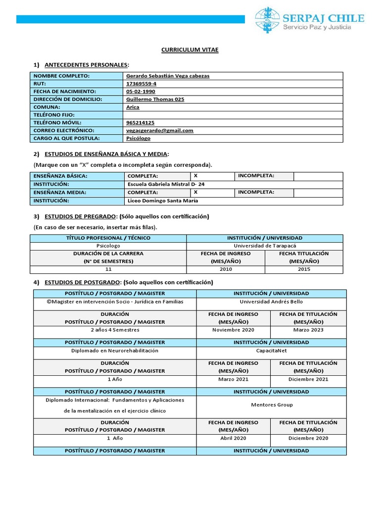 Anexo 3 Curriculum Vitae 2.0 1 | PDF | Sicología | Conceptos psicologicos