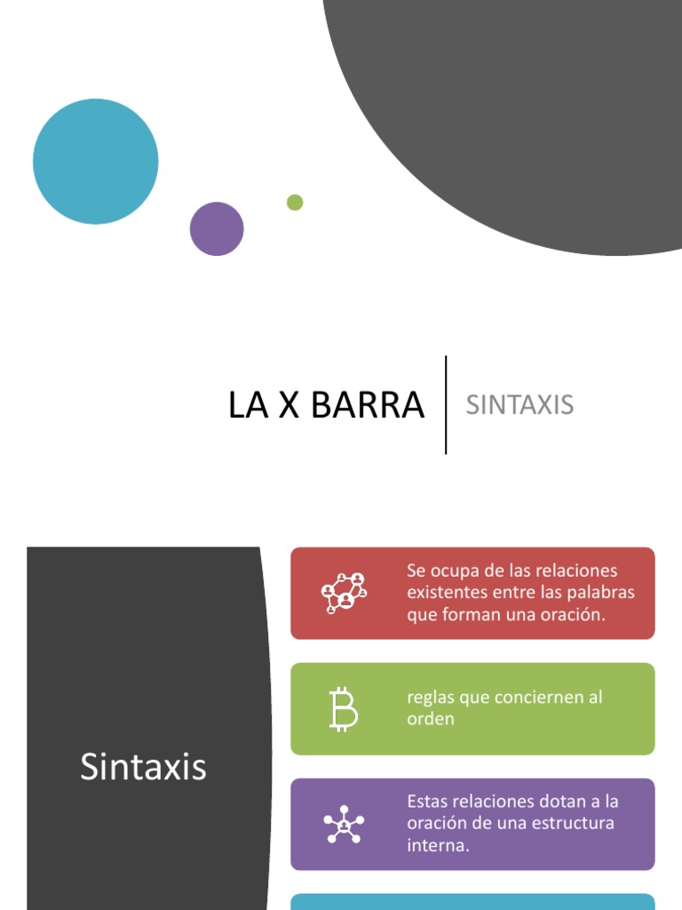 Clase La Teoría X Barra 2022 | PDF | Oración (Lingüística) | Sintaxis