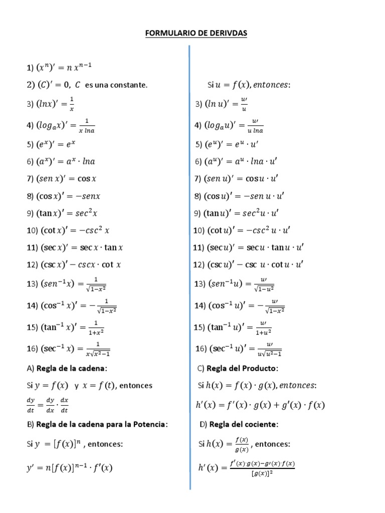 Formulario para Derivadas - Calculo | PDF