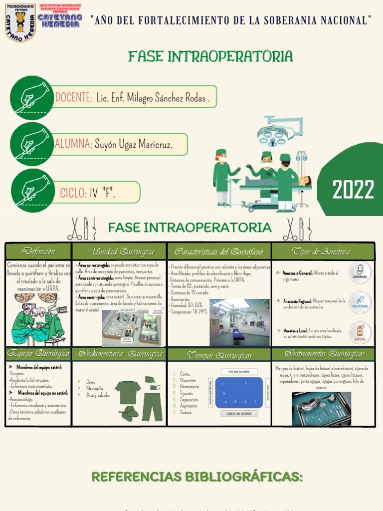 Fase Intraoperatorio | PDF | Cirugía | Anestesia