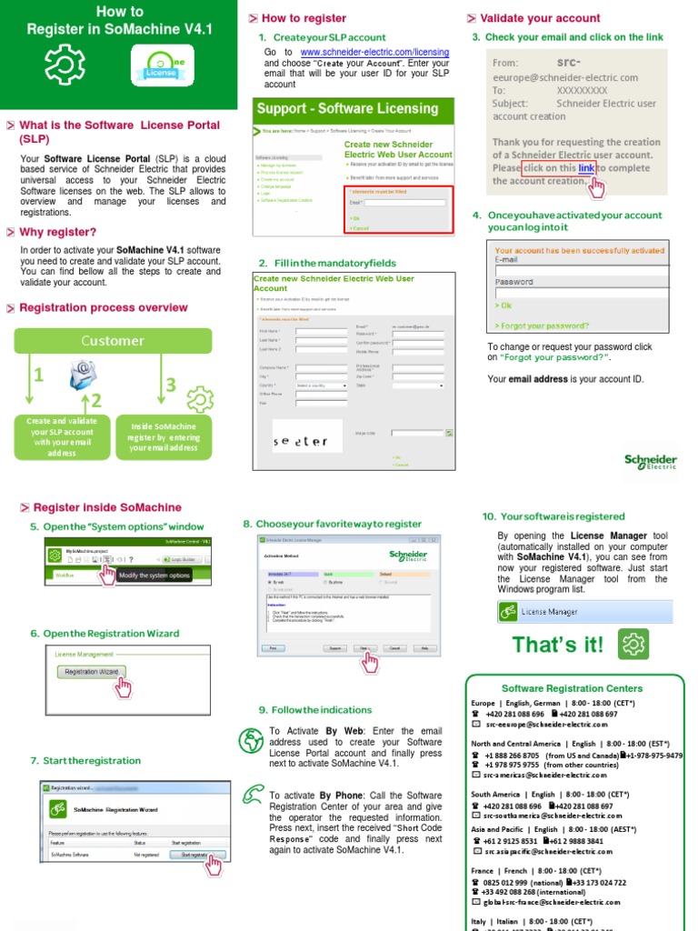 HowToRegister EN | PDF | Software | World Wide Web