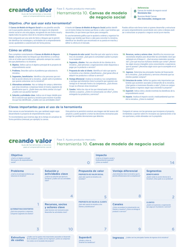 Canvas Creando Valor | PDF | Iniciativa empresarial | Modelo de negocio
