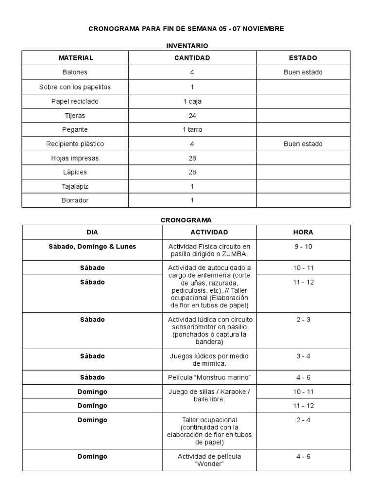 Programación Fin de Semana 04 - 06 | PDF