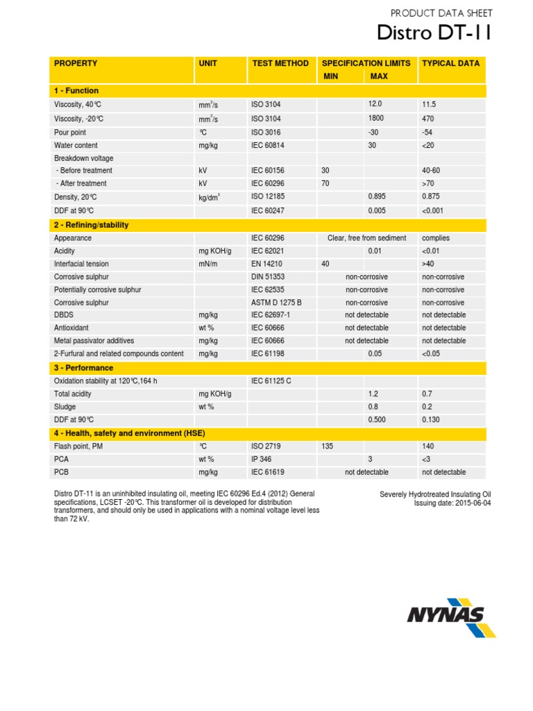 Informacion Tecnica Del Aceite Nynas Distro | PDF | Materials | Chemistry