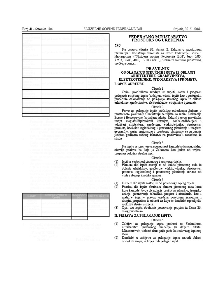 Pravilnik o Polaganju Strucnih Ispita | PDF
