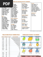 Unidades Del Sistema Cegesimal o Sistema CGS | PDF | Kilogramo ...