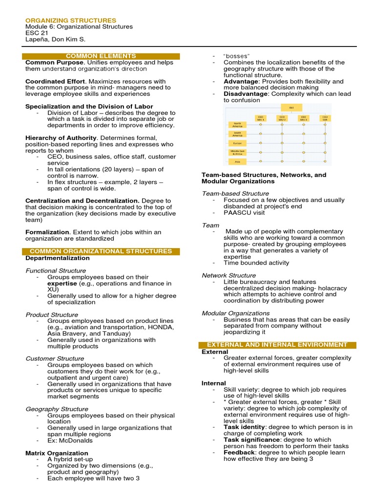Organizational Structures: Common Elements, Types of Organizational ... Organizational Structures: Common Elements, Types of Organizational ...