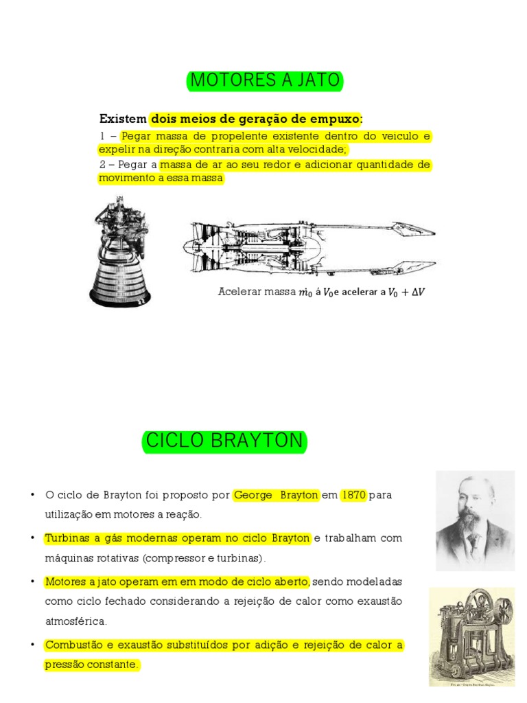 Aula3 - Ciclos Térmicos - Ciclo Brayton | PDF | Motor a jato | Turbina ...