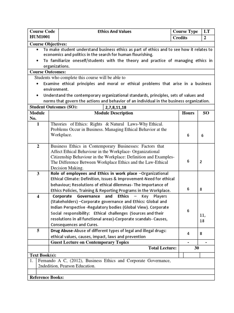 HUM ND ETH 1st Year Course | PDF | Behavior | Business Ethics