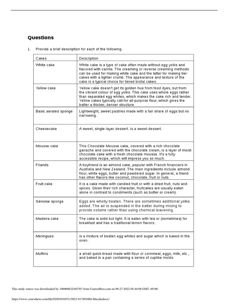 Cake and Pastry Descriptions Guide | PDF | Cakes | Breads