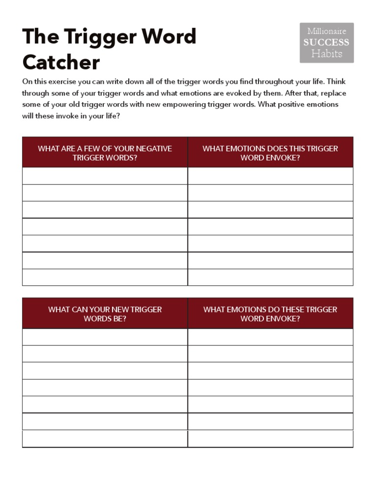 TriggerWords PDF | PDF