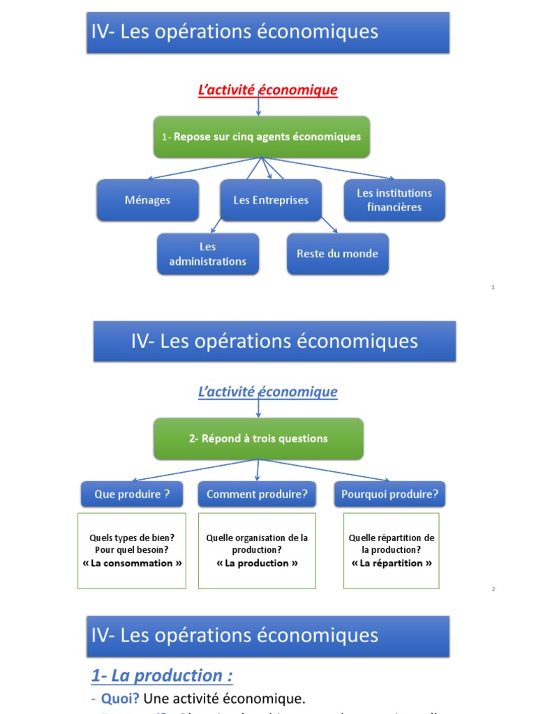 Opérations économiques et agents clés | PDF | Capital (Économie ...