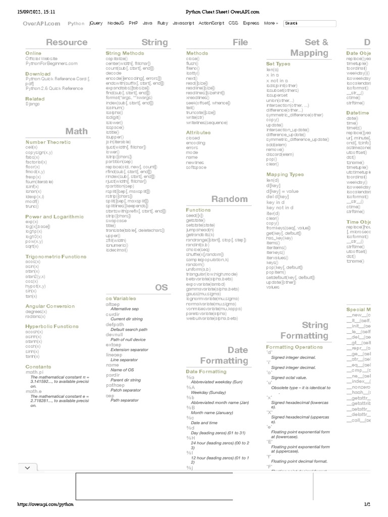 Python Cheat Sheet | PDF | Computer Programming | Mathematics