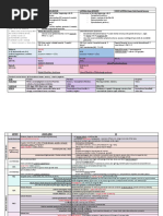 Oxford Stroke Classification: Also Known As Bamford Classification ...