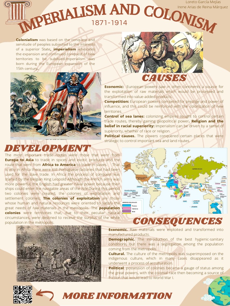 Colonialism and imperialism between 1871-1914 | PDF | Colonialism ...