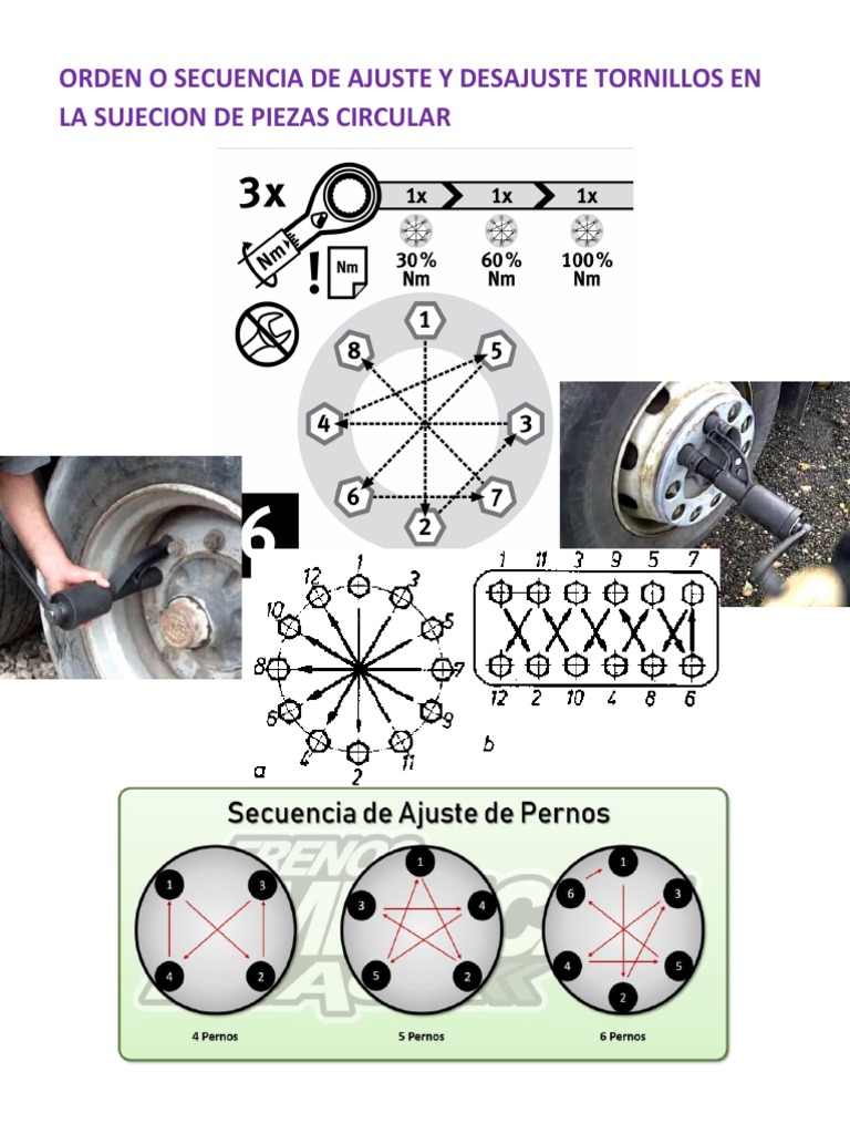 Presentacion Torque Tornillos | Descargar gratis PDF | Tornillo | Metalurgia