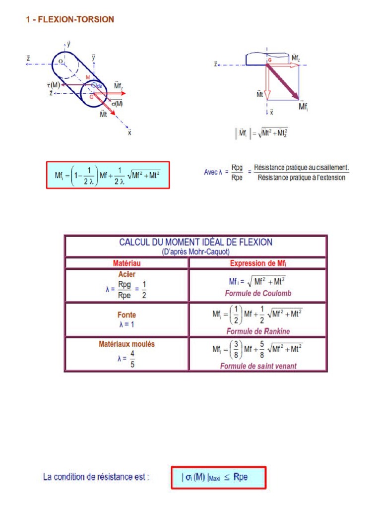Sollicitations Composées A Dist 02-01 | PDF