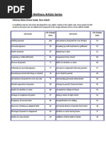 Threshold Assessment Grid (Tag) : Score Sheet | PDF | Substance Abuse ...