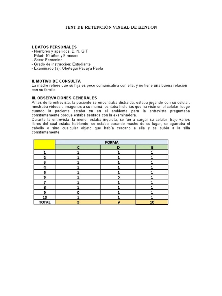 Test de Retención Visual de Benton | PDF