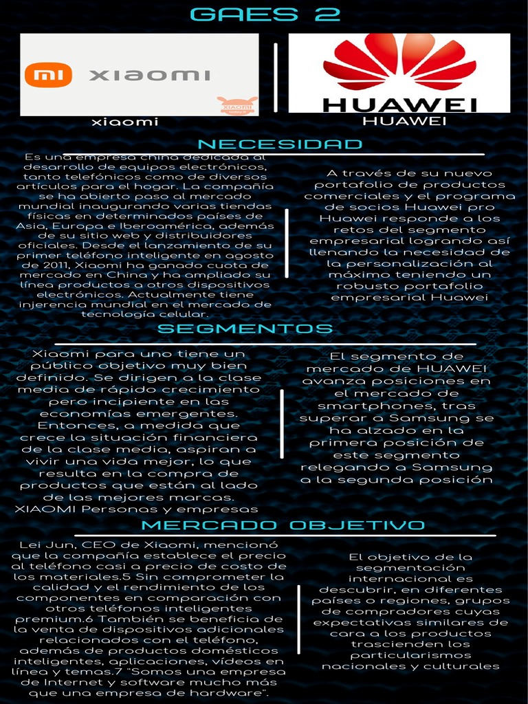 Infografia Comparativa Xiaomi y Huawei | PDF | Xiaomi | Informática
