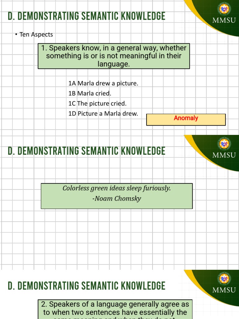 Demonstrating Semantic Knowledge | PDF | Semiotics | Cognition