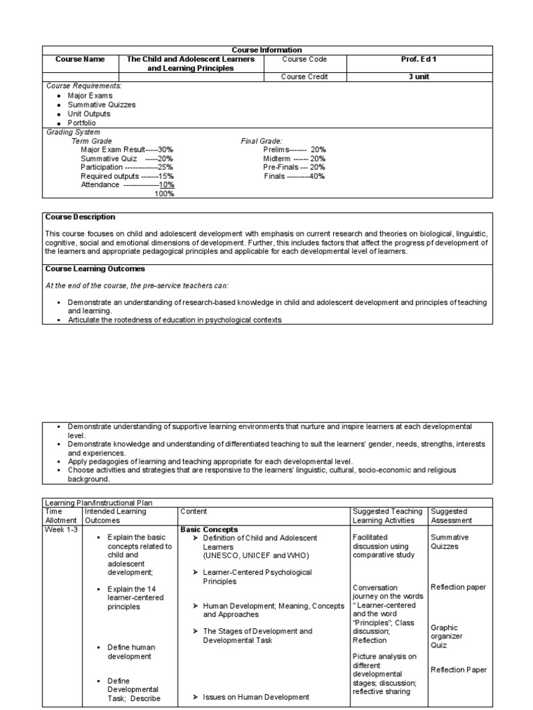 Syllabus Prof Ed 1 | PDF | Learning | Developmental Psychology