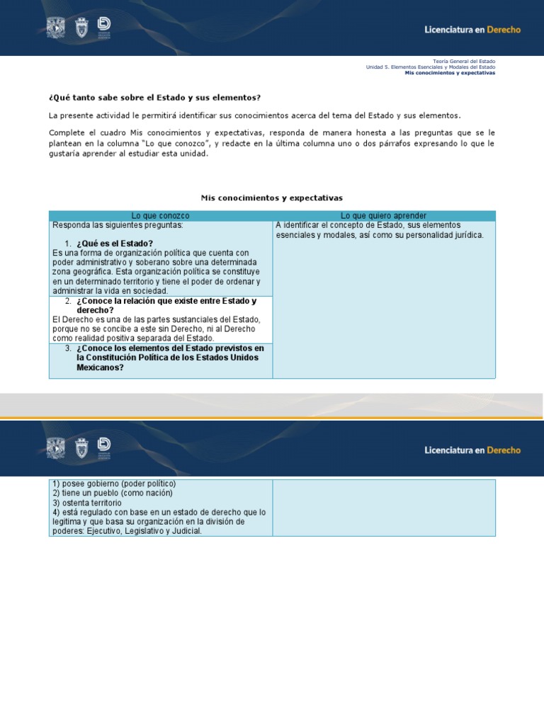 PerezL Cuadro CQ U5 | PDF