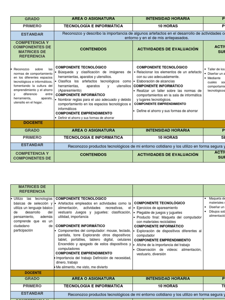 Plan de Area Informatica Segundo | PDF | Herramientas | Informática
