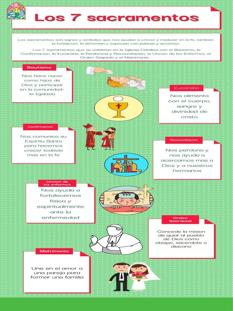 Los siete sacramentos de la Iglesia Católica: una exploración de su ...