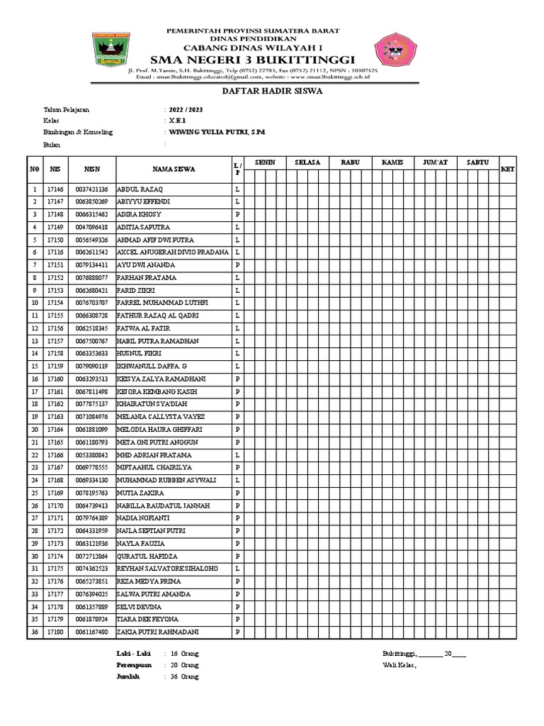 Daftar Siswa Kelas X Xi Dan Xii 2022 2023 Juli Pdf