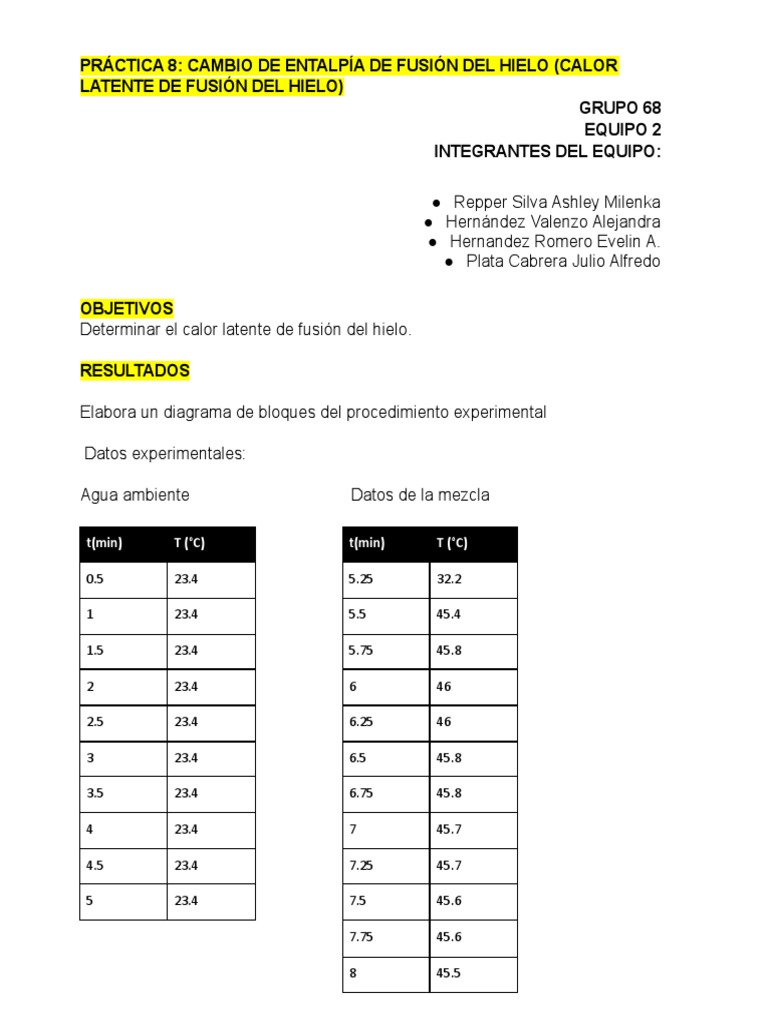 Práctica 8 Termo | PDF | Calor | Temperatura