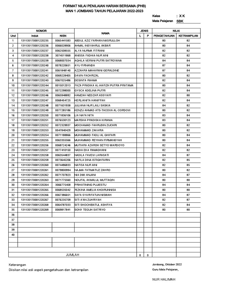X K - SBK - Nur Halimah | PDF